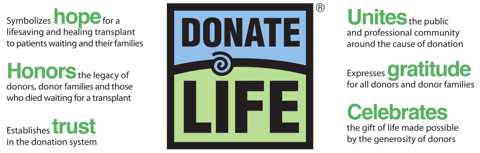 About the Donate Life Brand - Donate Life America