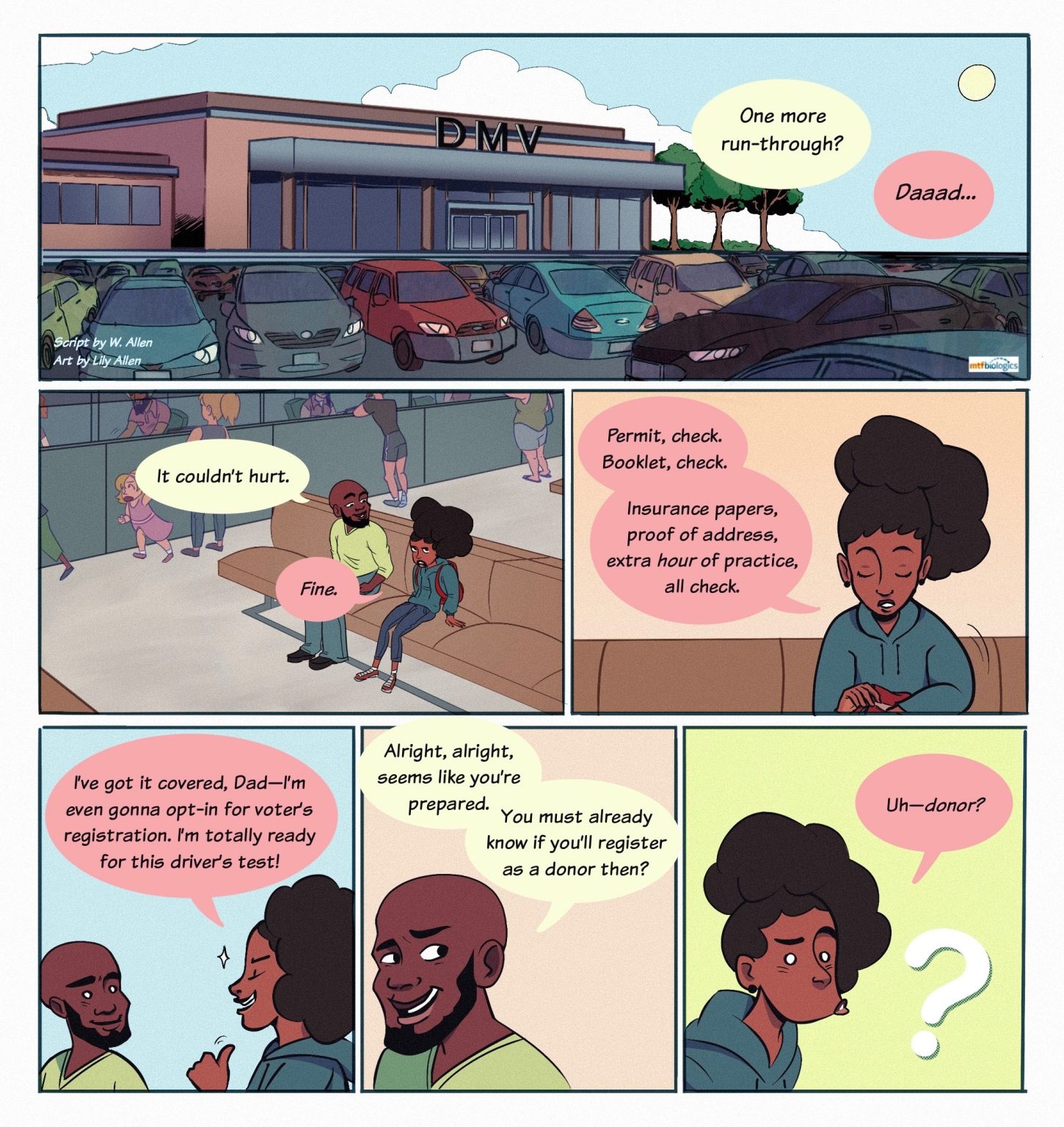 Registering to be an Organ Donor at the DMV - Donate Life America