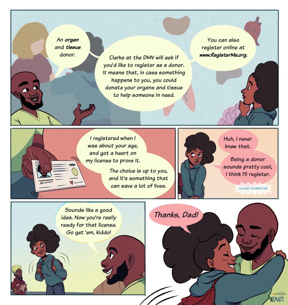 Registering to be an Organ Donor at the DMV - Donate Life America